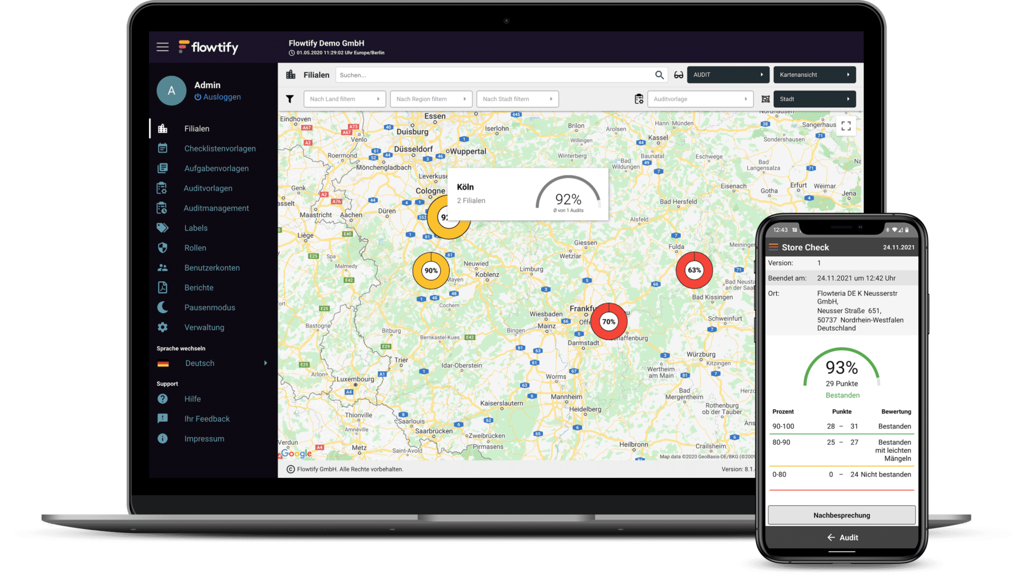 Filialisten - Flowtify