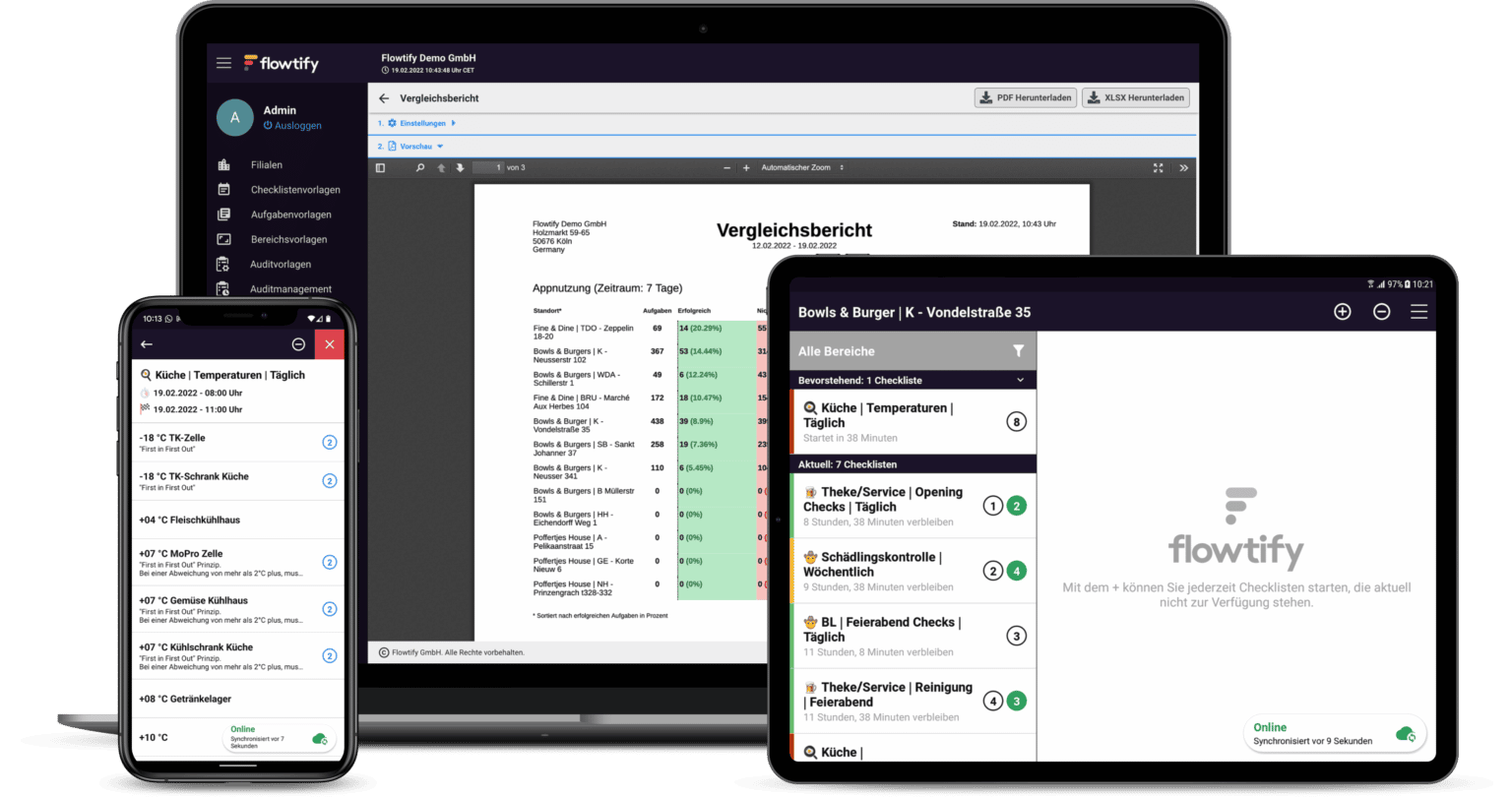 Filialisten - Flowtify
